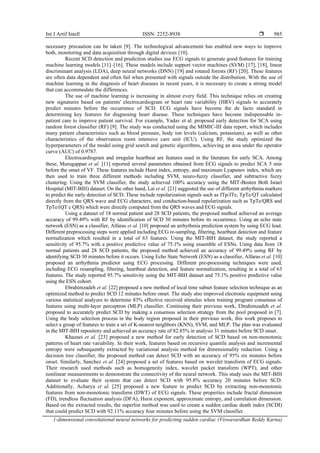 1-dimensional convolutional neural networks for predicting sudden ...