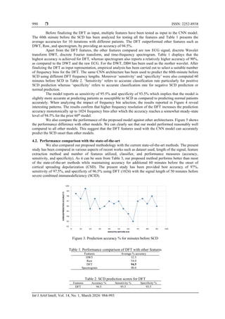 1-dimensional convolutional neural networks for predicting sudden cardiac | PDF | Heart and ...