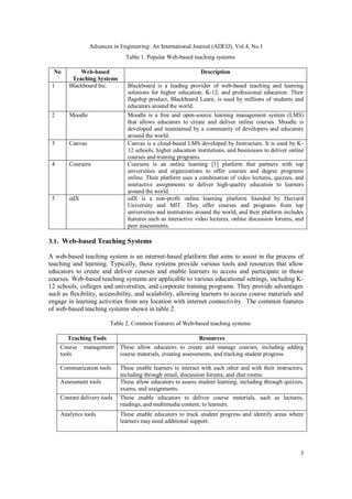 COMPARING THE CHALLENGES OF IMPLEMENTING WEB-BASED AND TRADITIONAL TEACHING SYSTEMS IN ...
