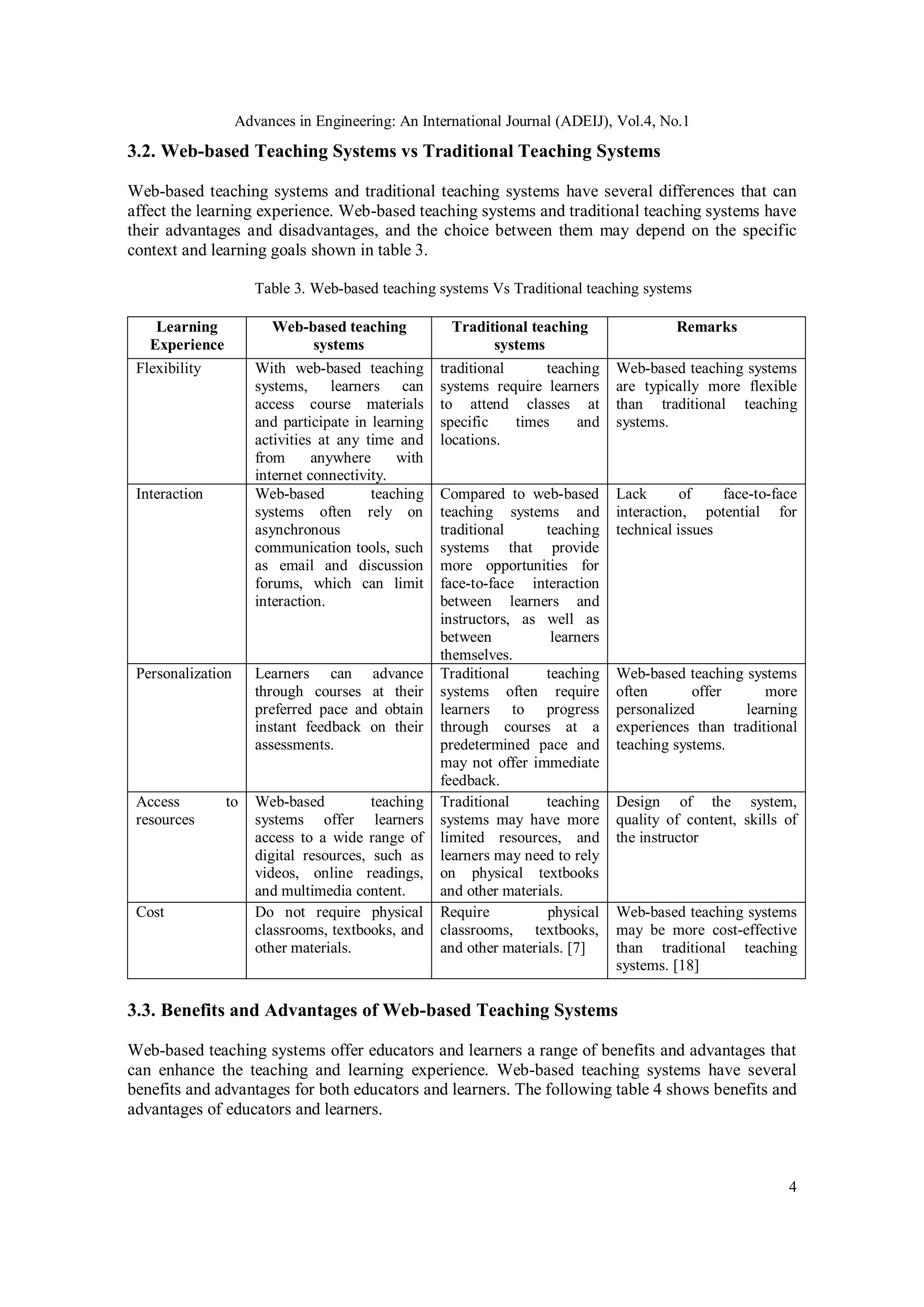 Comparing the Challenges of Implementing Web-Based and Traditional Teaching Systems in ...