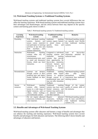 Comparing the Challenges of Implementing Web-Based and Traditional ...