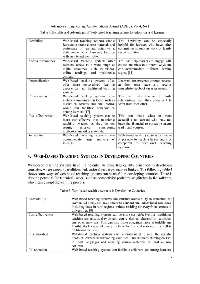 Comparing the Challenges of Implementing Web-Based and Traditional Teaching Systems in ...