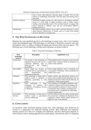 Comparing the Challenges of Implementing Web-Based and Traditional ...