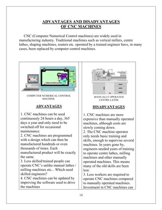 412448445555454078-CNC-Project-Report.pdf