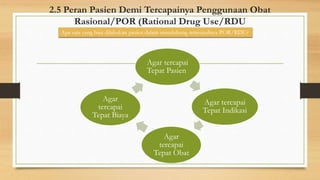 412547410-Ppt-Penggunaan-Obat-Rasional.pptx