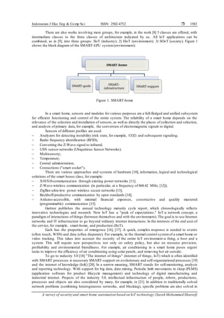 A Survey Of Security And Smart Home Automation Based On Internet Of A Survey Of Security And Smart Home Automation Based On Internet Of