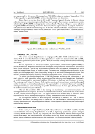 Enhanced intrusion detection through dual reduction and robust mean | PDF