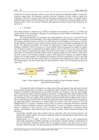 Design and analysis of dual-mode numerically controlled oscillators based controlled oscillator ...