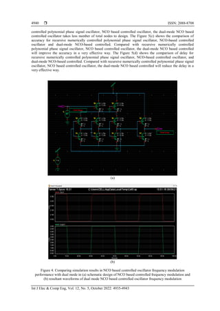 Design and analysis of dual-mode numerically controlled oscillators based controlled oscillator ...