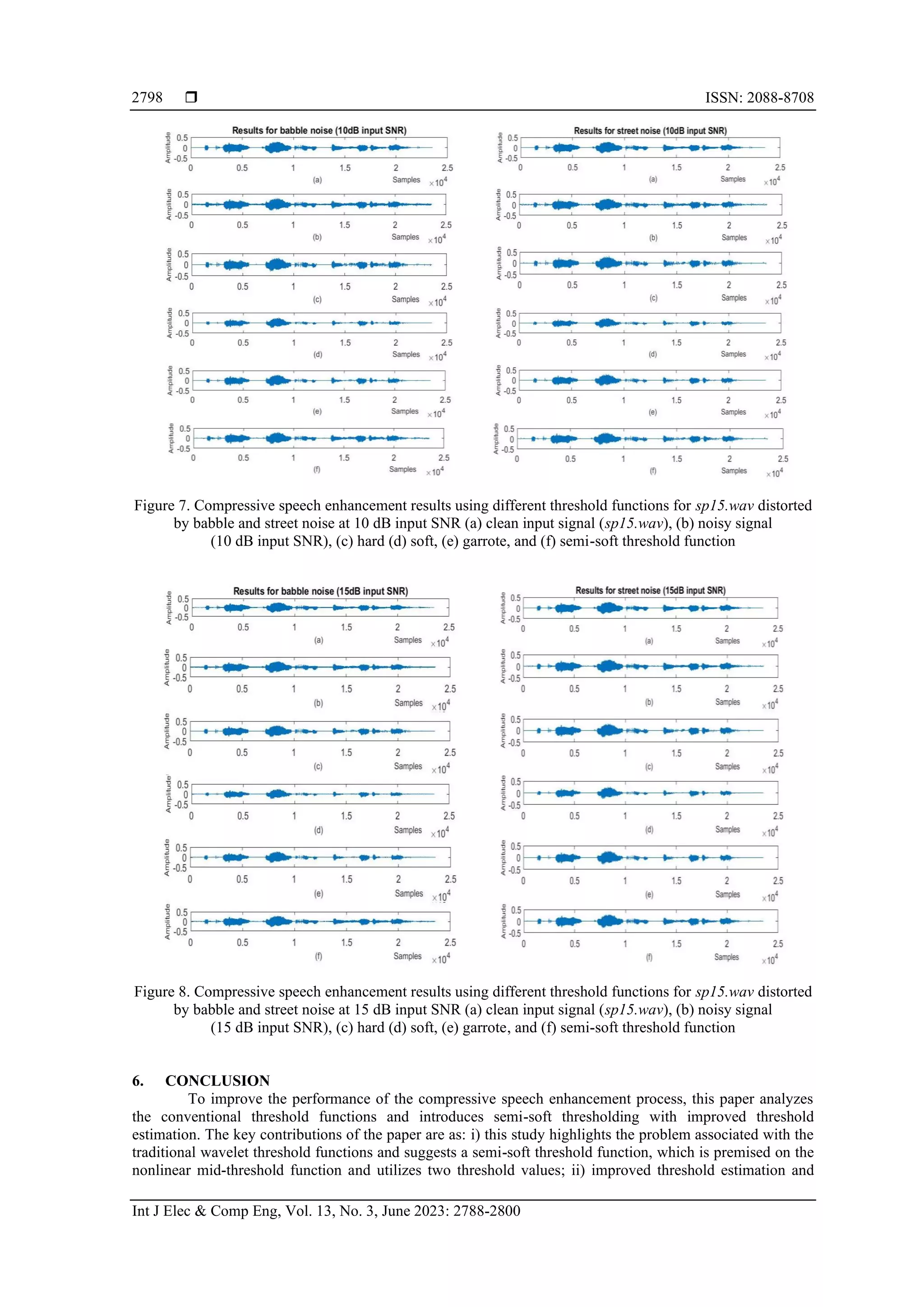 Compressive speech enhancement using semi-soft thresholding and improved threshold estimation | PDF