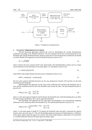 Compressive speech enhancement using semi-soft thresholding and improved threshold estimation ...