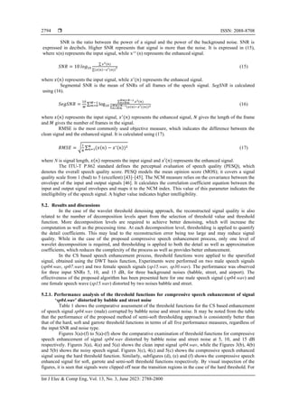 Compressive speech enhancement using semi-soft thresholding and improved threshold estimation ...
