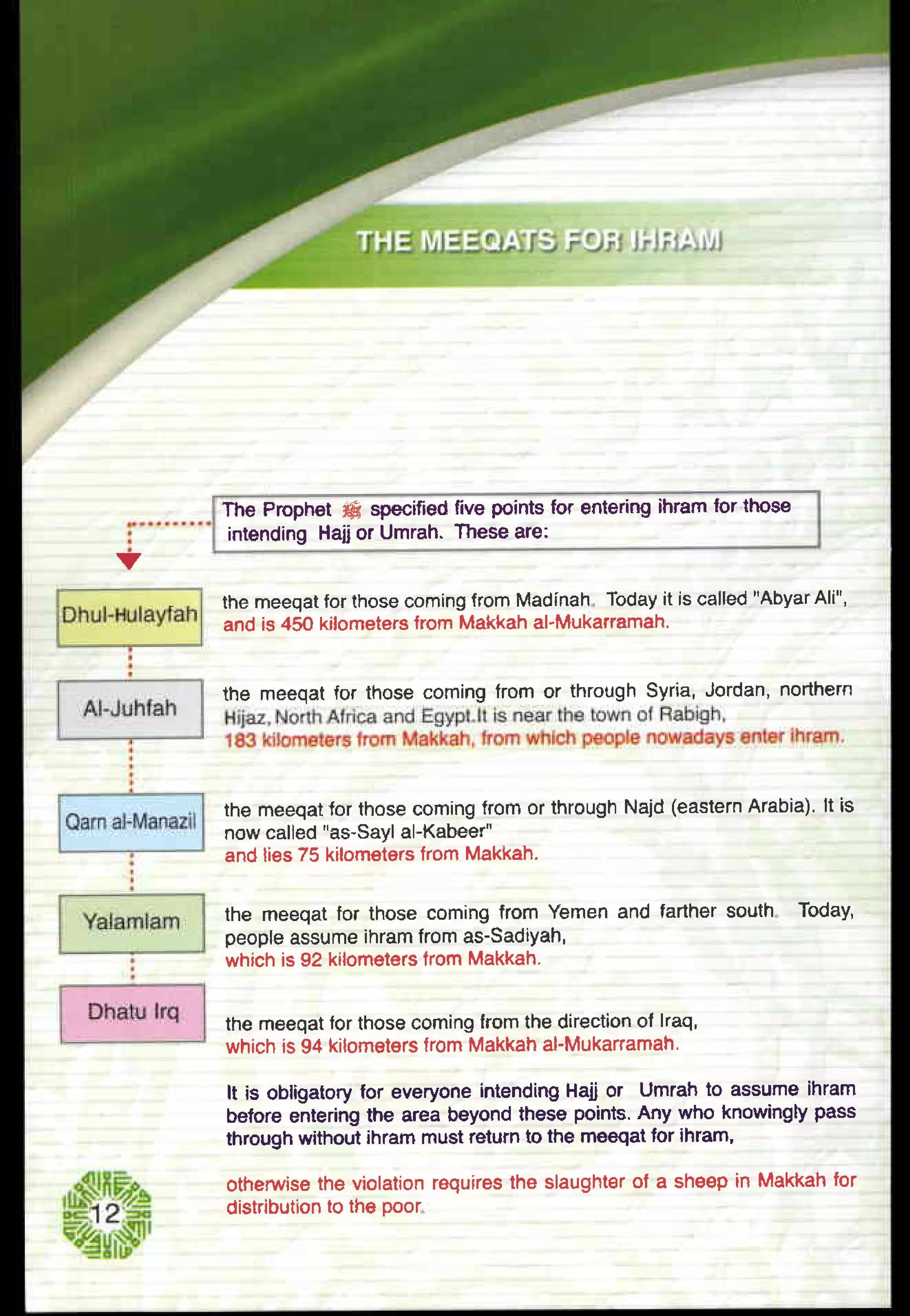 HAJJ AND UMRAH GUIDE | PDF