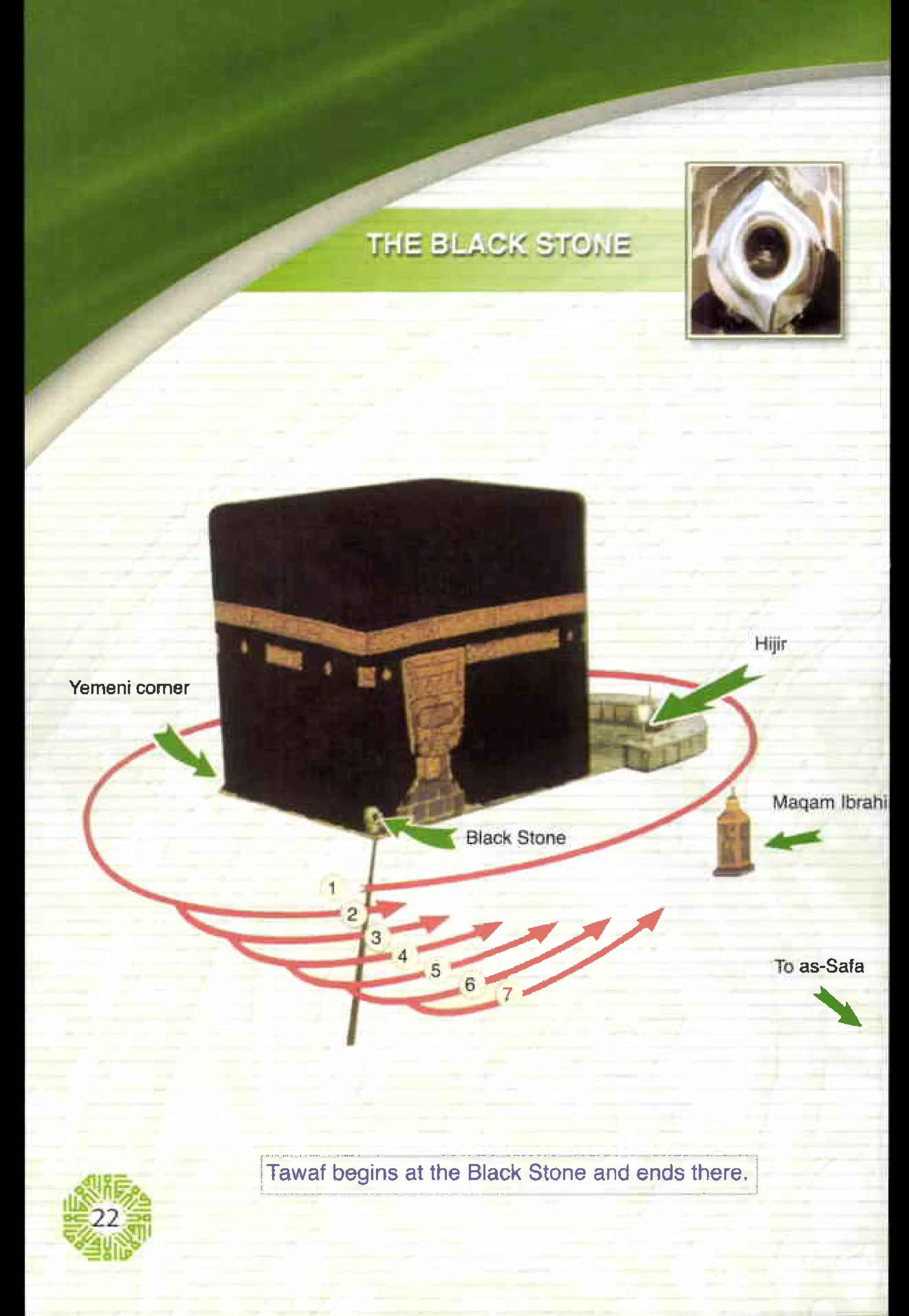HAJJ AND UMRAH GUIDE | PDF