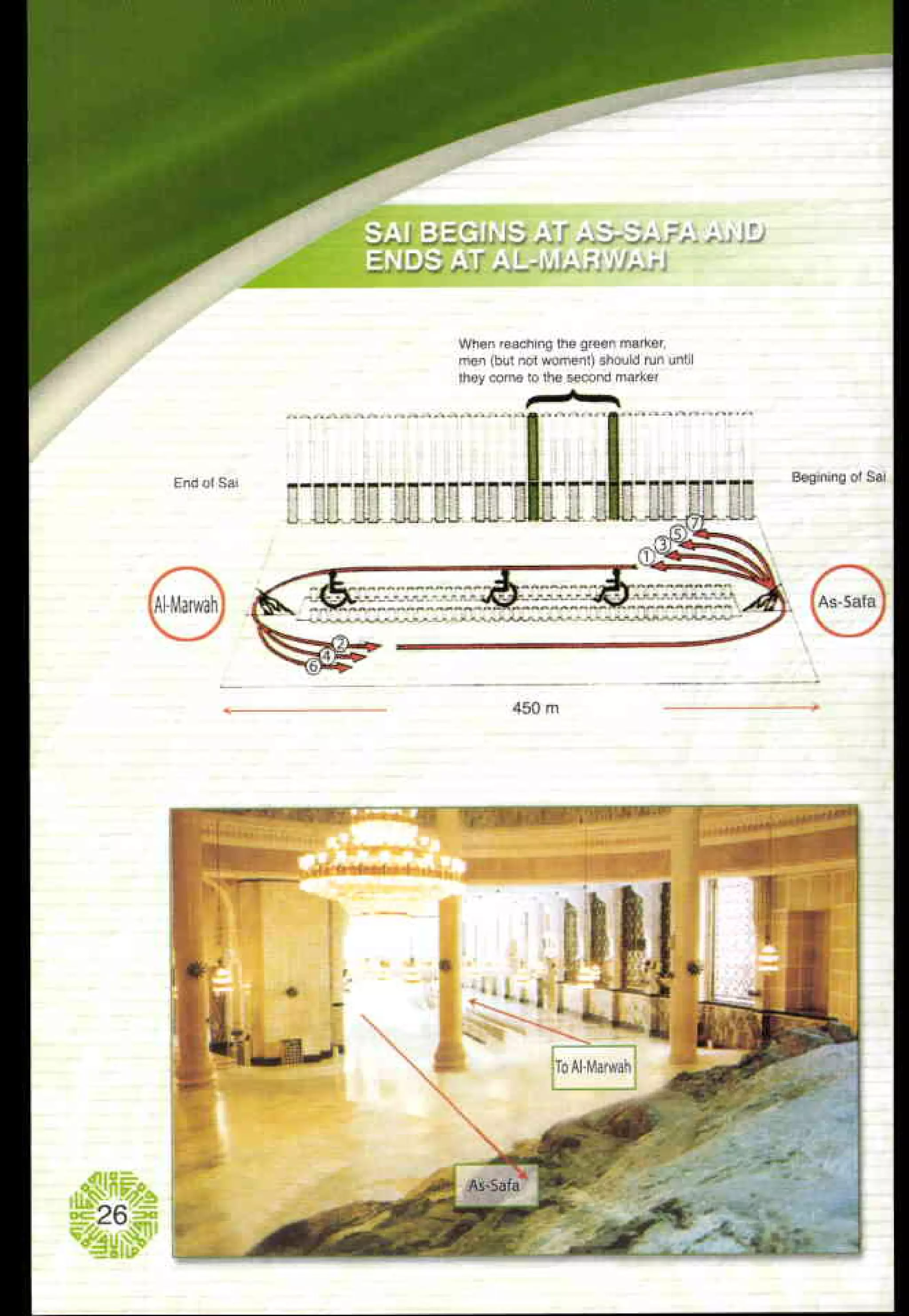 HAJJ AND UMRAH GUIDE | PDF