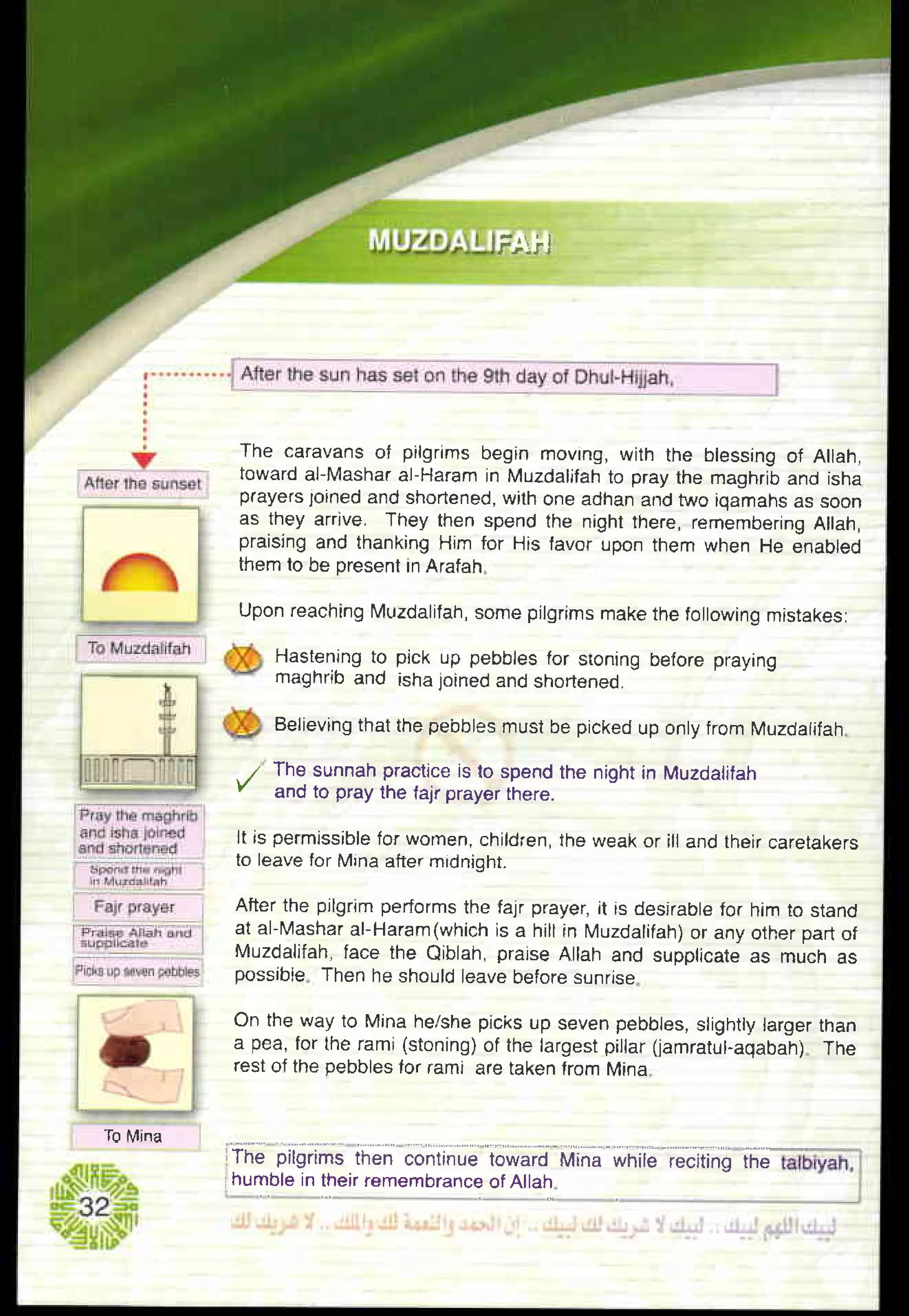 HAJJ AND UMRAH GUIDE | PDF