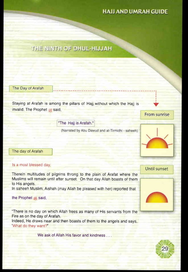 HAJJ AND UMRAH GUIDE | PDF