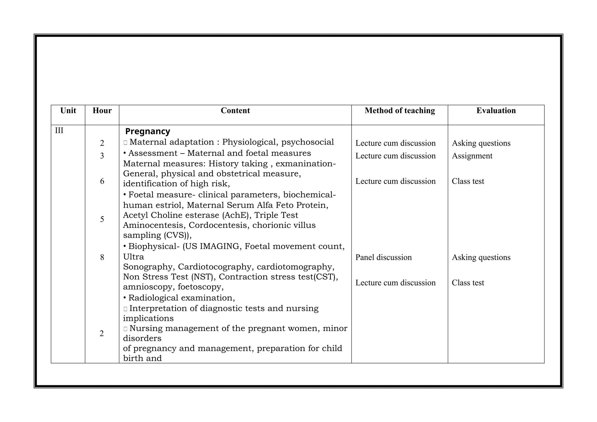 412923904-Unit-Plan-Msc-Nursing-1st-Year.doc