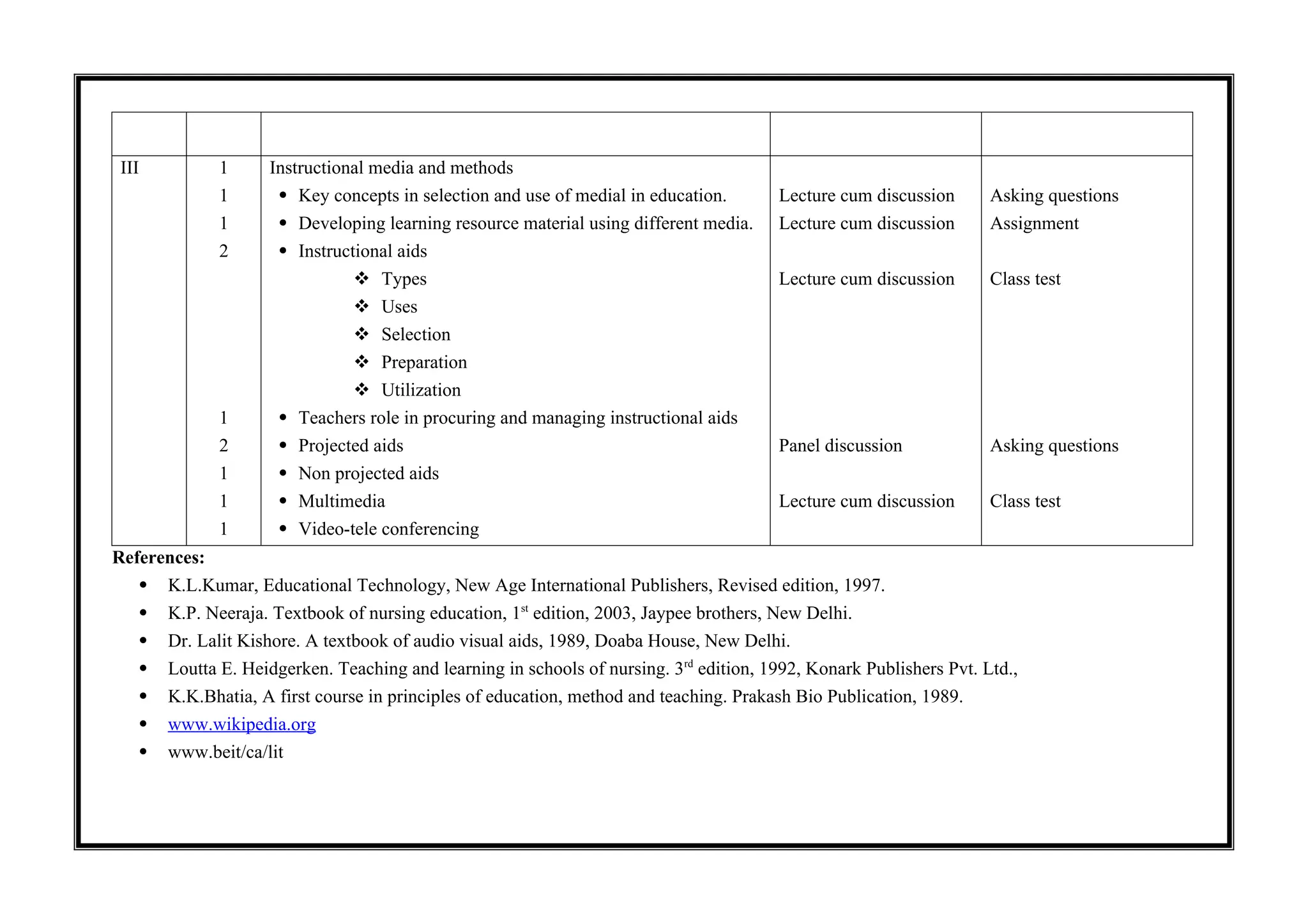 412923904-Unit-Plan-Msc-Nursing-1st-Year.doc