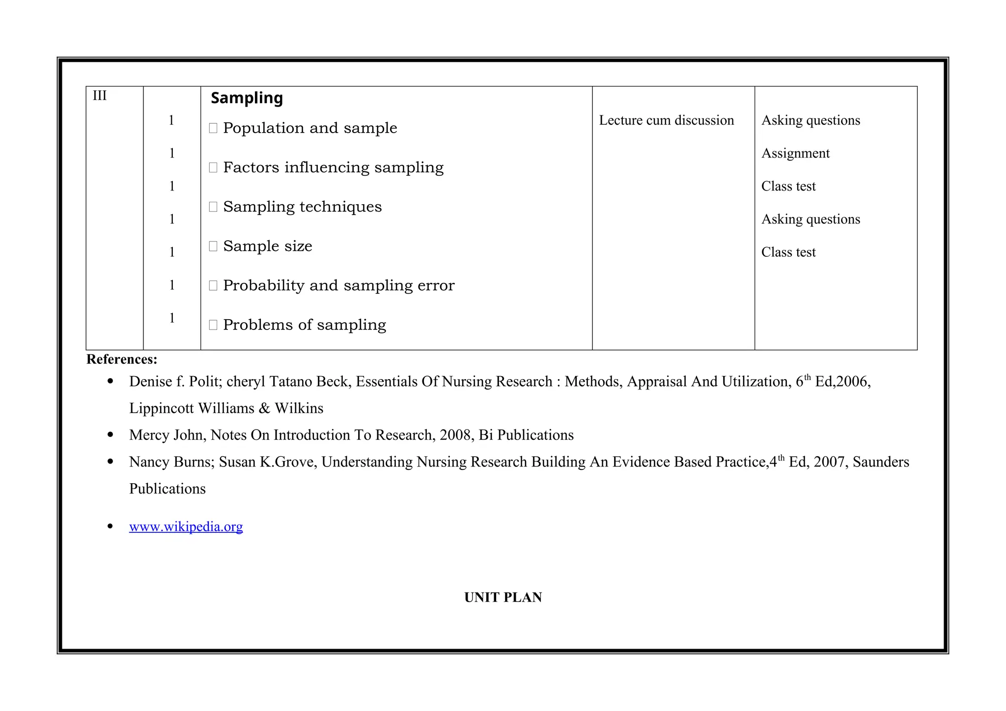 412923904-Unit-Plan-Msc-Nursing-1st-Year.doc