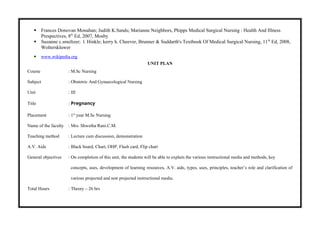 412923904-Unit-Plan-Msc-Nursing-1st-Year.doc