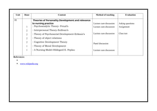 412923904-Unit-Plan-Msc-Nursing-1st-Year.doc