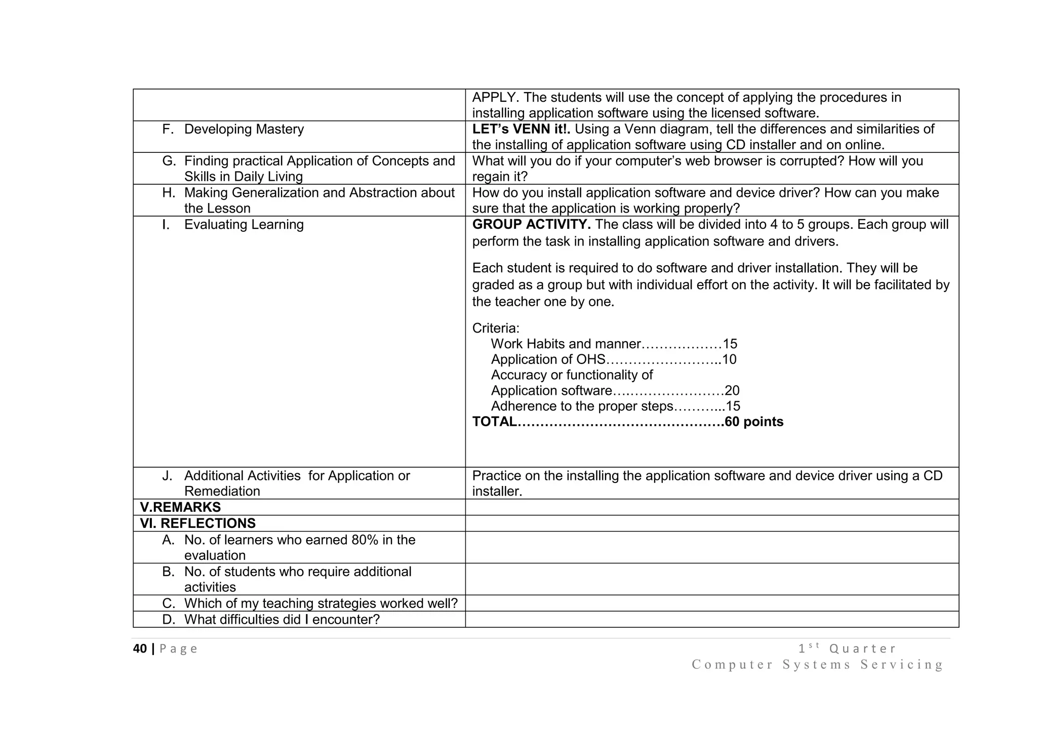 1st-Quarter-Daily-Lesson-Log-CSS-Grade10.docx