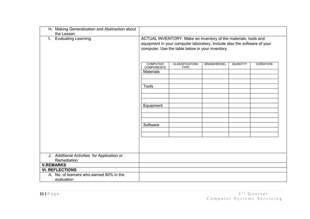 1st-Quarter-Daily-Lesson-Log-CSS-Grade10.docx | Educational Assessment | Education