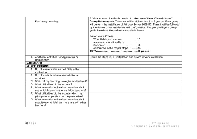 2nd-Quarter-Daily-Lesson-Log.docx | Operating Systems | Computer ...