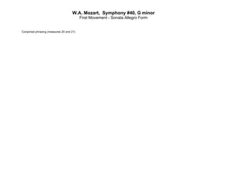 41293 mozart-symphony-no-40 | PDF