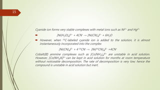 Coordination Chemistry, Fundamental Concepts and Theories | PPTX