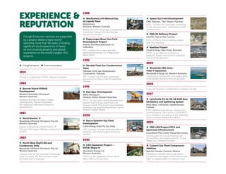 Clough Enercore Brochure | PDF | Civil Engineering Industry | Industries