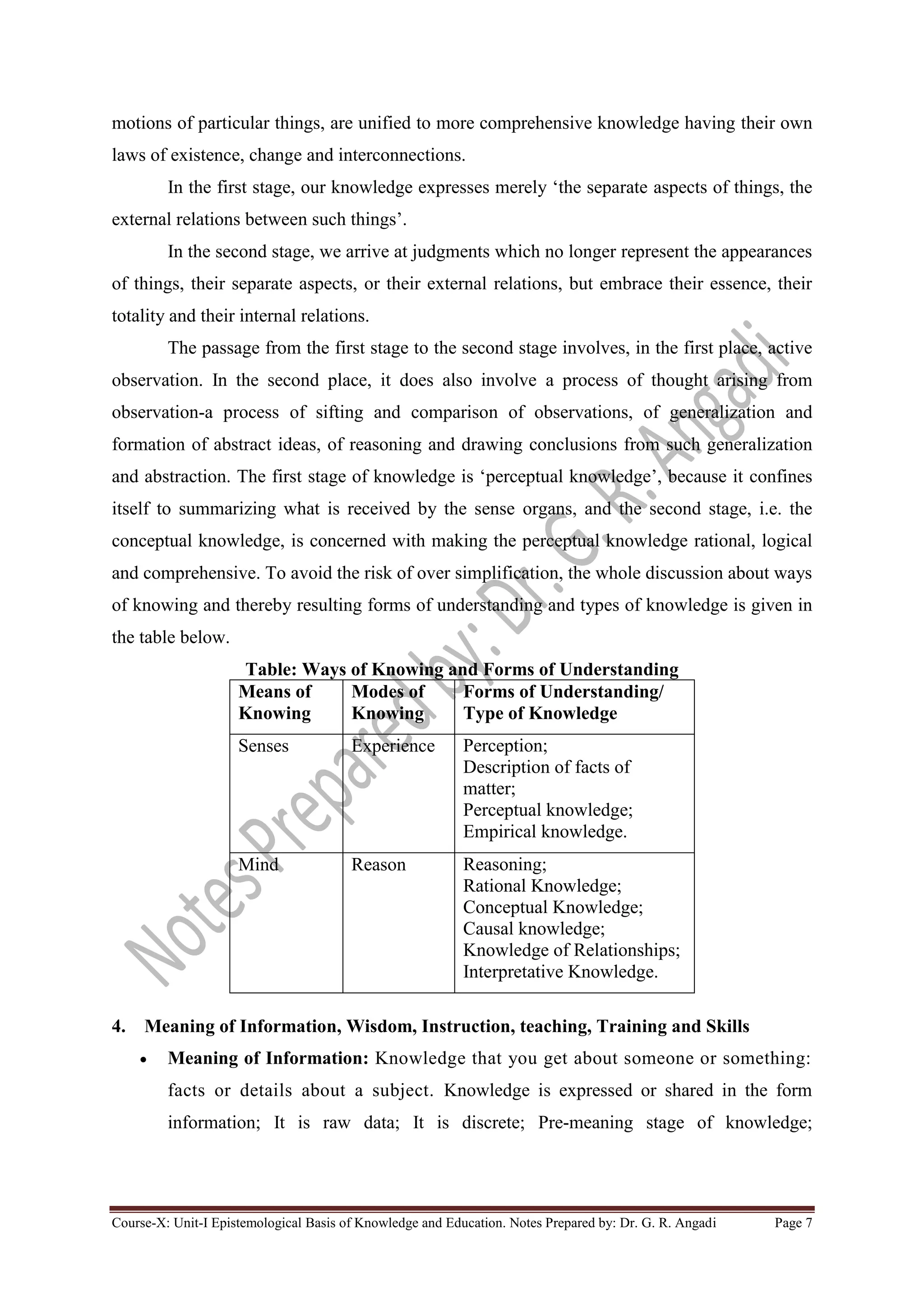 Unit-I Epistemological Basis of Knowledge and Education | PDF