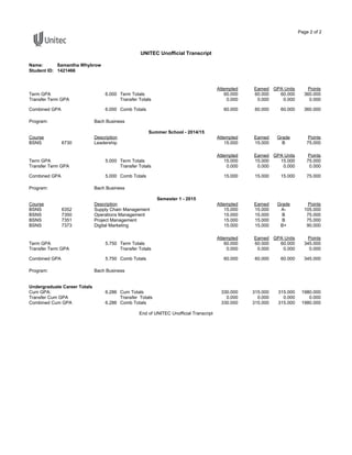 Unitec Unofficial Transcript July 2015 | PDF | Undergraduate Education ...