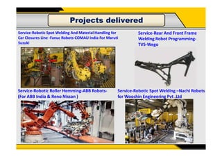 Geometrix_Company_Profile_OCT2016 [Compatibility Mode] | PPT