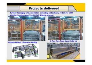 Geometrix_Company_Profile_OCT2016 [Compatibility Mode] | PPT