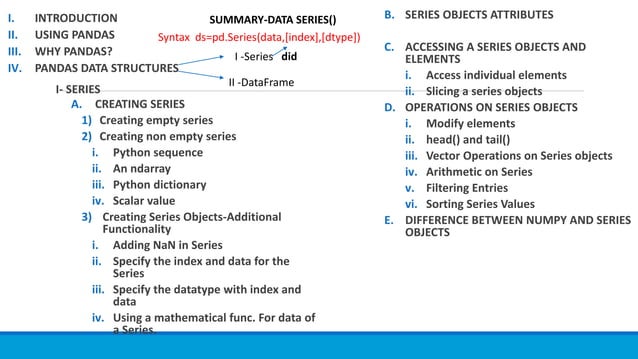 4)12th_L-1_PYTHON-PANDAS-I.pptx | Databases | Computer Software and Applications