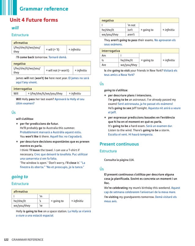 412 u4.grammar reference_catalan | PDF