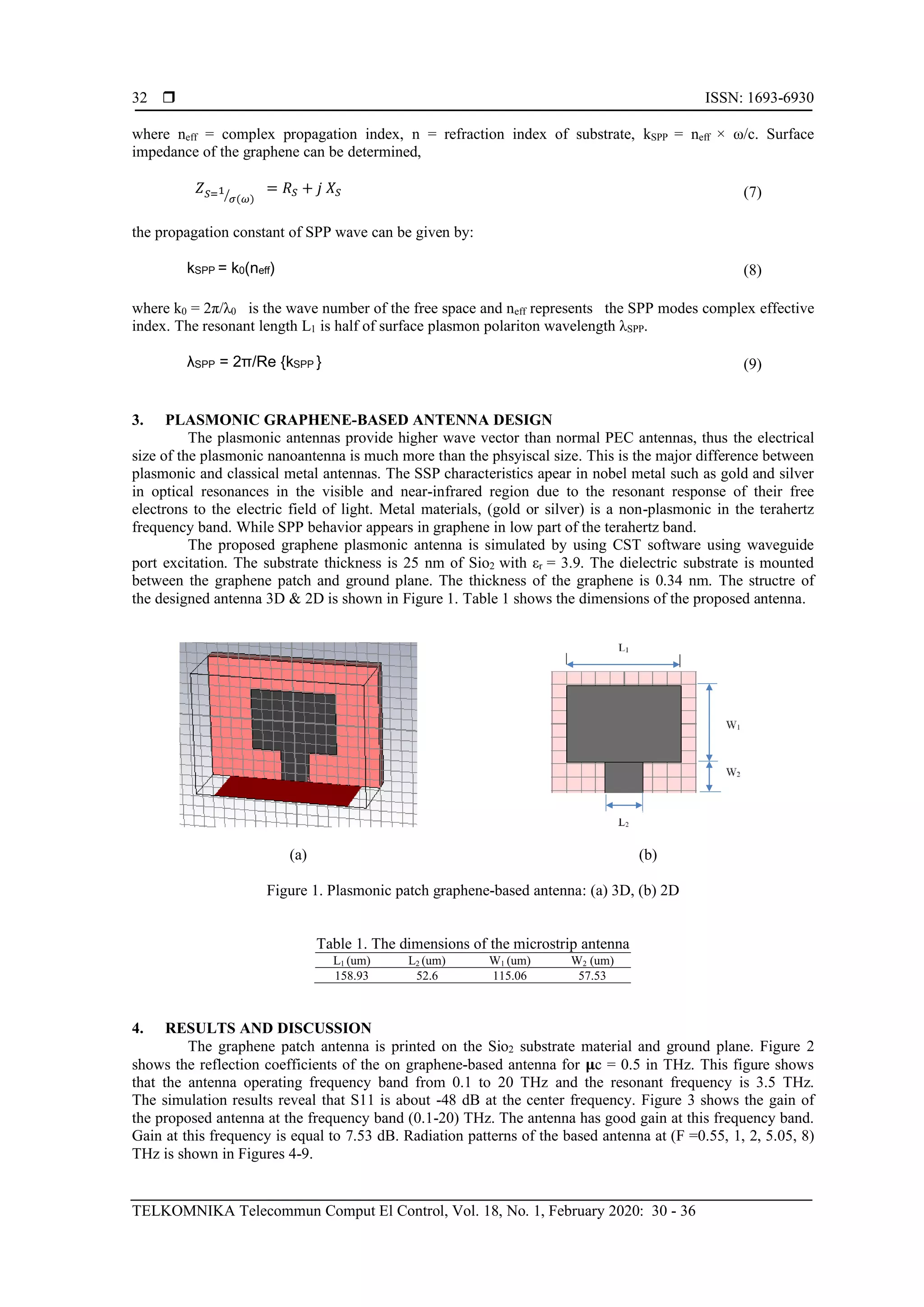 UWB THz plasmonic microstrip antenna based on graphene | PDF