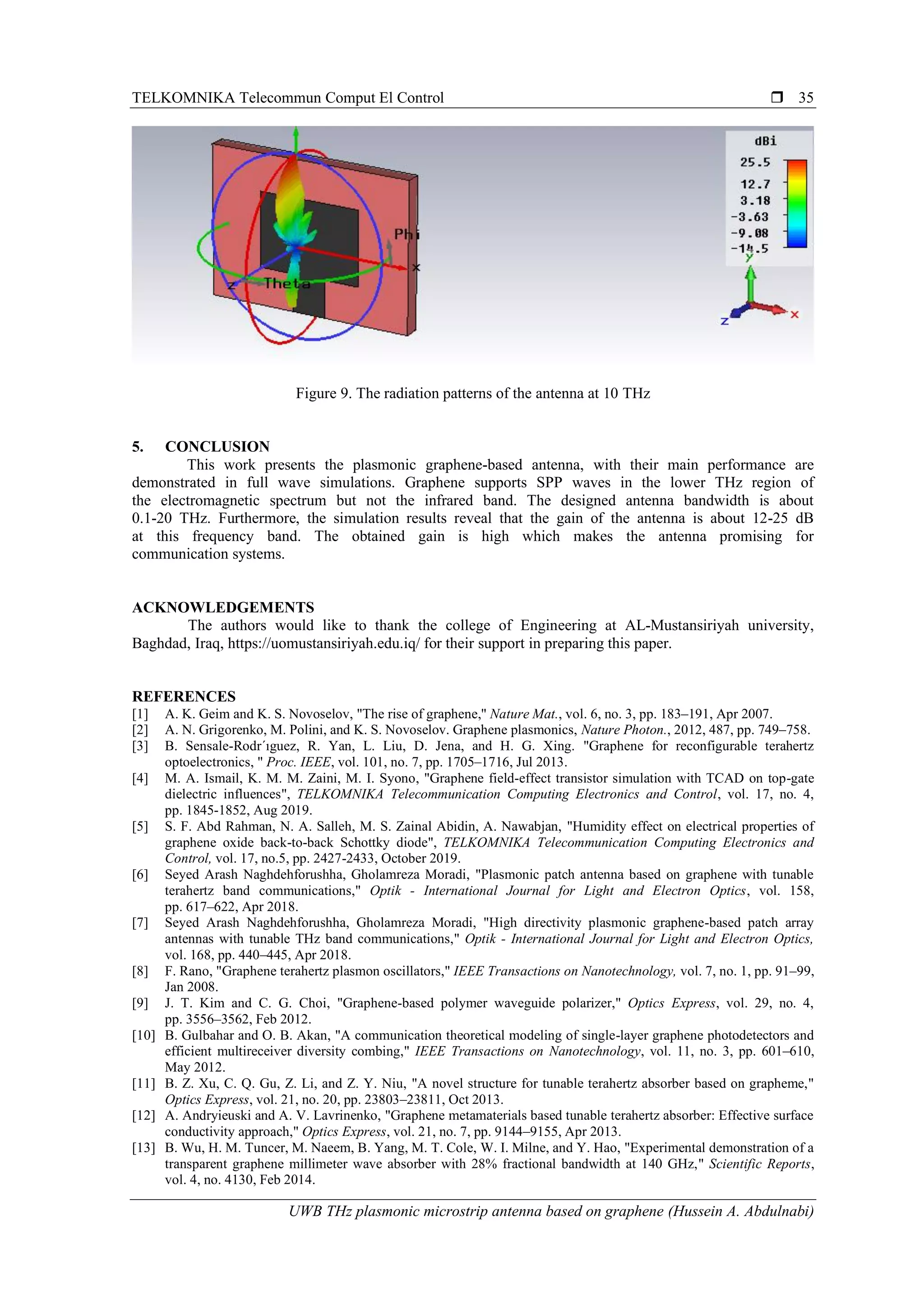 UWB THz plasmonic microstrip antenna based on graphene | PDF