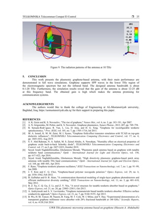 UWB THz plasmonic microstrip antenna based on graphene | PDF