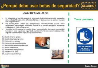 Uso-de-EPPs............................. | PPTX