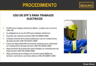 Uso-de-EPPs............................. | PPTX