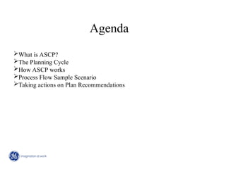 413341248-Advanced-Supply-Chain-Planning.ppt