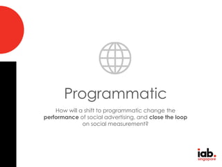 IAB Presentation - Template Formatted | PPTX | Social Networking | Internet