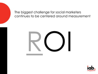 IAB Presentation - Template Formatted | PPTX