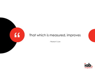 IAB Presentation - Template Formatted | PPTX