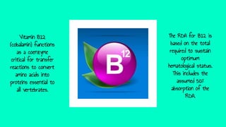 B12 Deficiency | PPTX