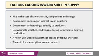 4_1_3_3_Supply_Theory.pptxforclass11students | PPT