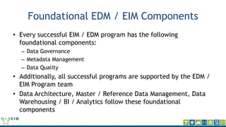 413451520-8-Steps-Successful-Enterprise-Data-Manag.pdf